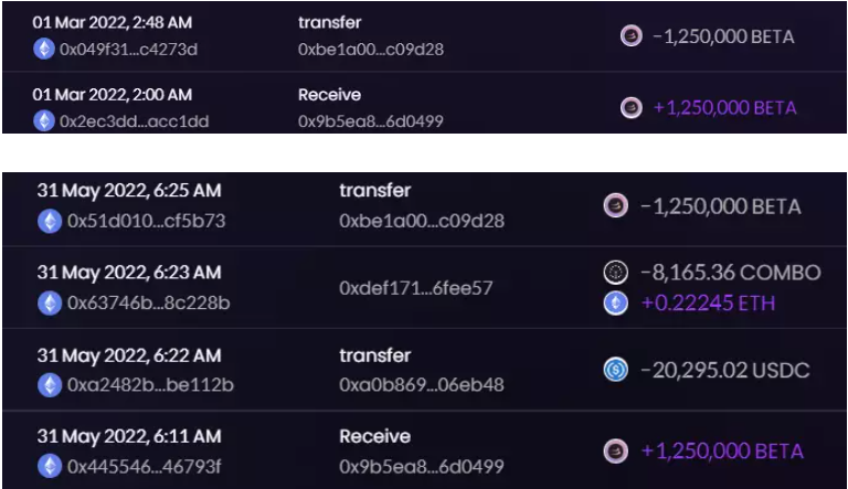 Nansen数据揭秘：加密VC，谁是钻石手，谁是纸手？ - 深潮TechFlow
