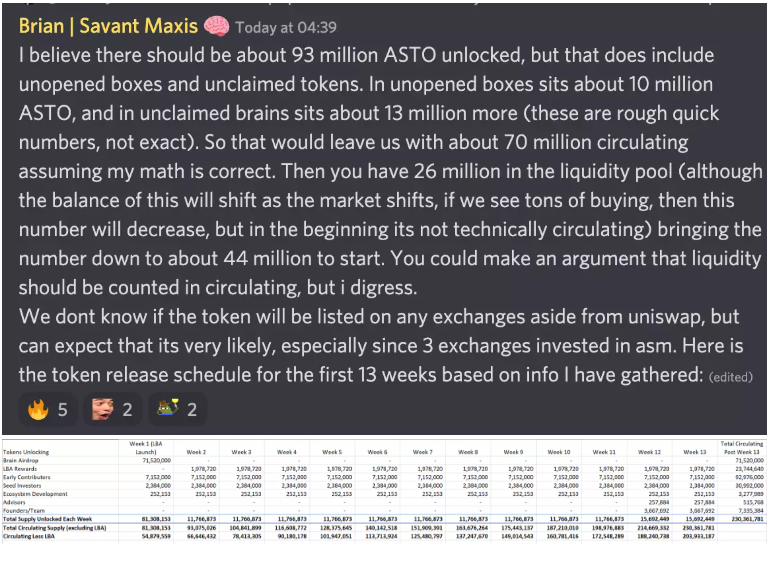 一文读懂ASM：NFT进化的新范式 - 深潮TechFlow