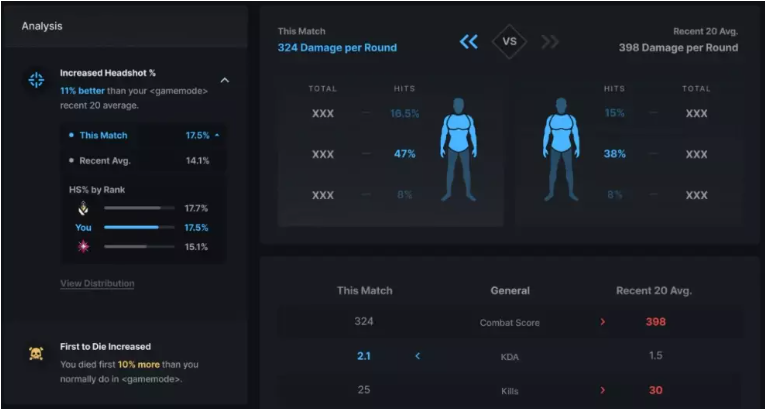 作为GameFi的基础设施，游戏公会的前景在哪？ - 深潮TechFlow