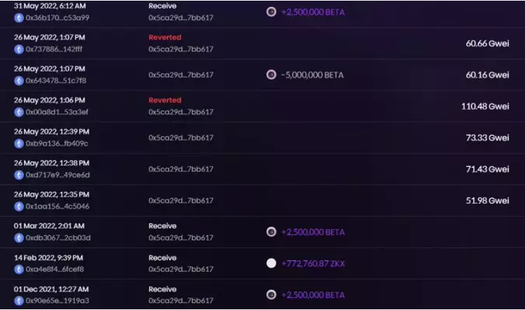 Nansen数据揭秘：加密VC，谁是钻石手，谁是纸手？ - 深潮TechFlow