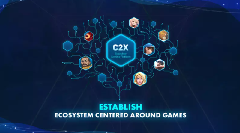 Com2uS USA 主席：作为传统游戏大厂，我们如何进军WEB3？ - 深潮TechFlow