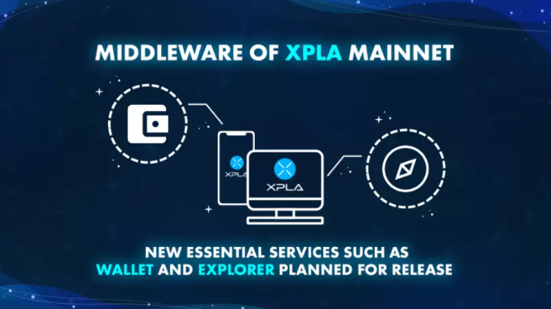 Com2uS USA 主席：作为传统游戏大厂，我们如何进军WEB3？ - 深潮TechFlow