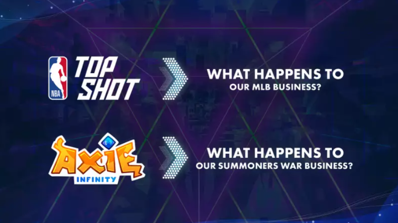 Com2uS USA 主席：作为传统游戏大厂，我们如何进军WEB3？ - 深潮TechFlow