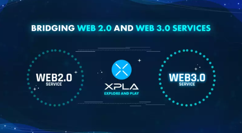 Com2uS USA 主席：作为传统游戏大厂，我们如何进军WEB3？ - 深潮TechFlow