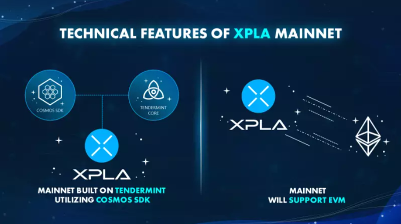 Com2uS USA 主席：作为传统游戏大厂，我们如何进军WEB3？ - 深潮TechFlow