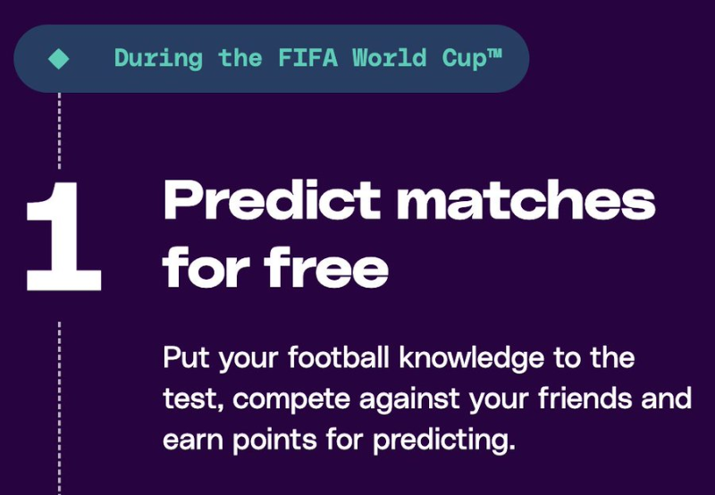 FIFA与ASM的合作将会给Web3带来什么？ - 深潮TechFlow