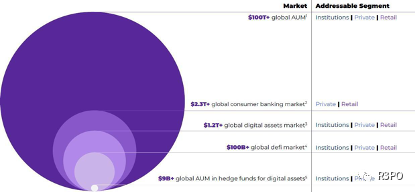 加密友好银行之殇，Silvergate爆雷Abra遭殃 - 深潮TechFlow
