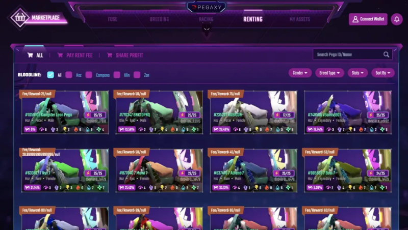 浅析NFT租赁在Web3游戏中的应用现状 - 深潮TechFlow