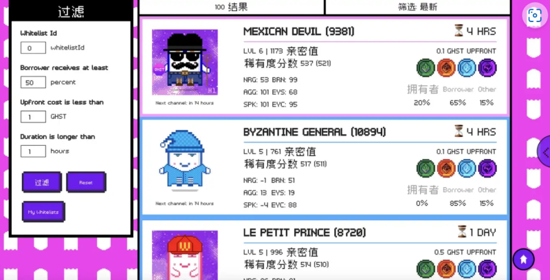 浅析NFT租赁在Web3游戏中的应用现状 - 深潮TechFlow