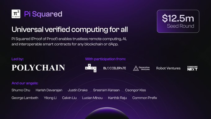 Unpacking Pi Squared: Academic Leaders from Elite Universities Spearhead a $12 Million Funding ...