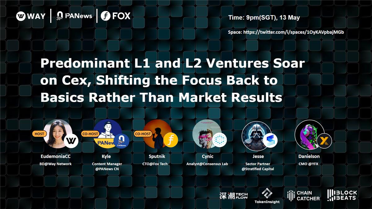 Predominant L1 and L2 Ventures Soar on Cex, Shifting the Focus Back - 深潮TechFlow