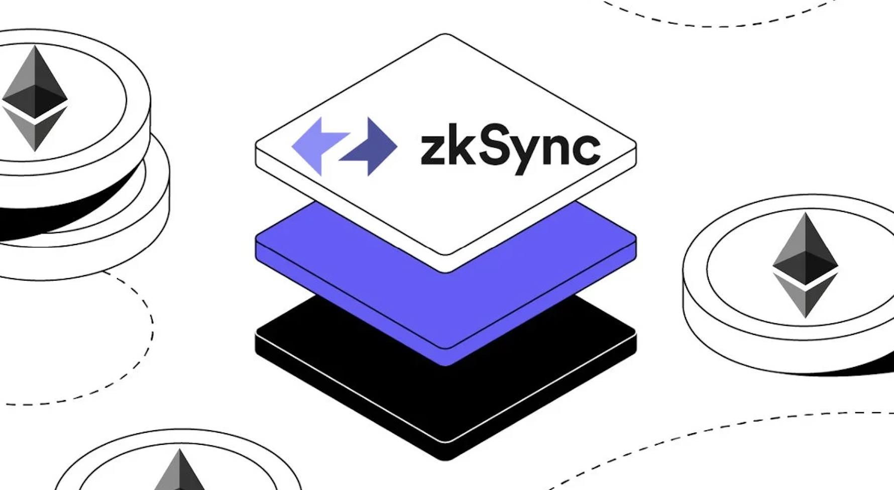 zkSync 头部 Dex 对决：Syncswap 与 iZiswap，谁更有可能胜出？ - 深潮TechFlow