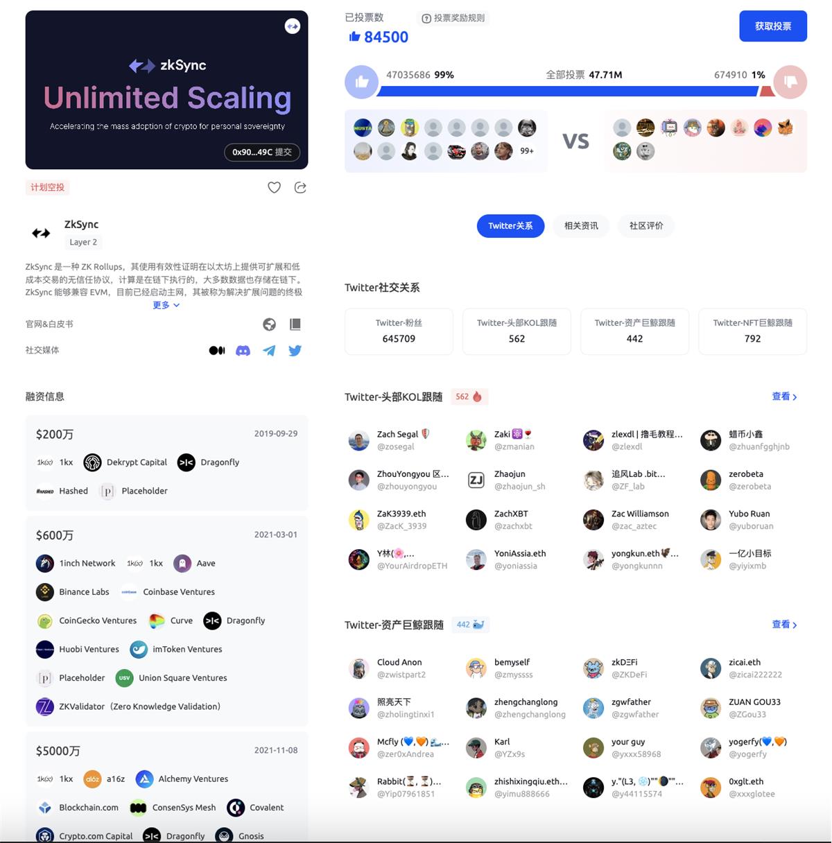 如何精准寻找百倍的 Alpha 项目? - 深潮TechFlow