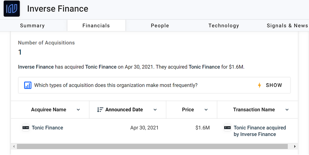解析借贷协议Inverse Finance：是否能卷土重来？ - 深潮TechFlow