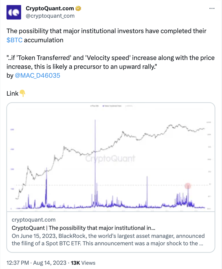 CryptoQuant 分析师：机构可能已完成比特币积累 - 深潮TechFlow