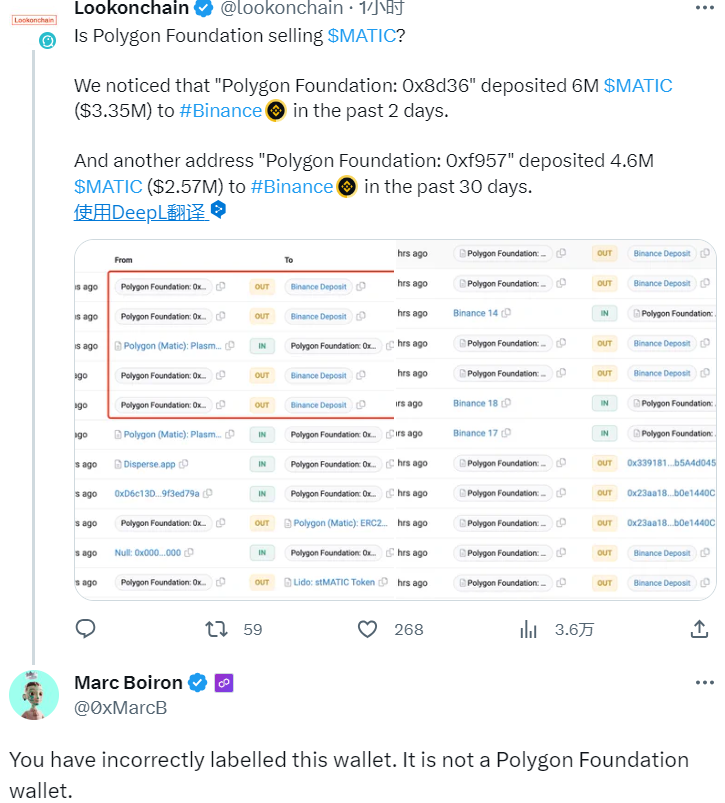 Polygon Labs CEO：近期出售1060万MATIC的地址并非来自Polygon基金会 - 深潮TechFlow
