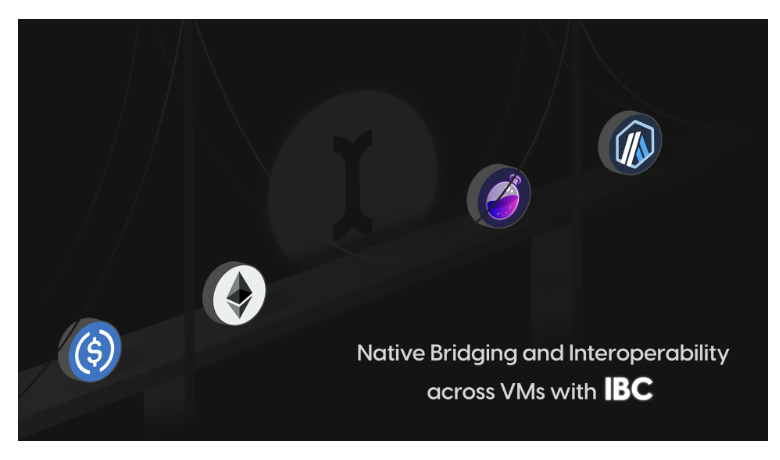 Initia：前 LUNA 员工打造的模块化 Rollup 集成 Layer 1 - 深潮TechFlow