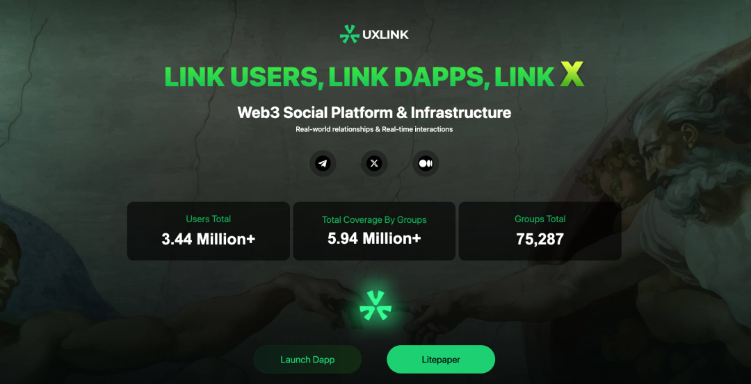 一文读懂 Web3 社交怪兽：UXLINK - 深潮TechFlow
