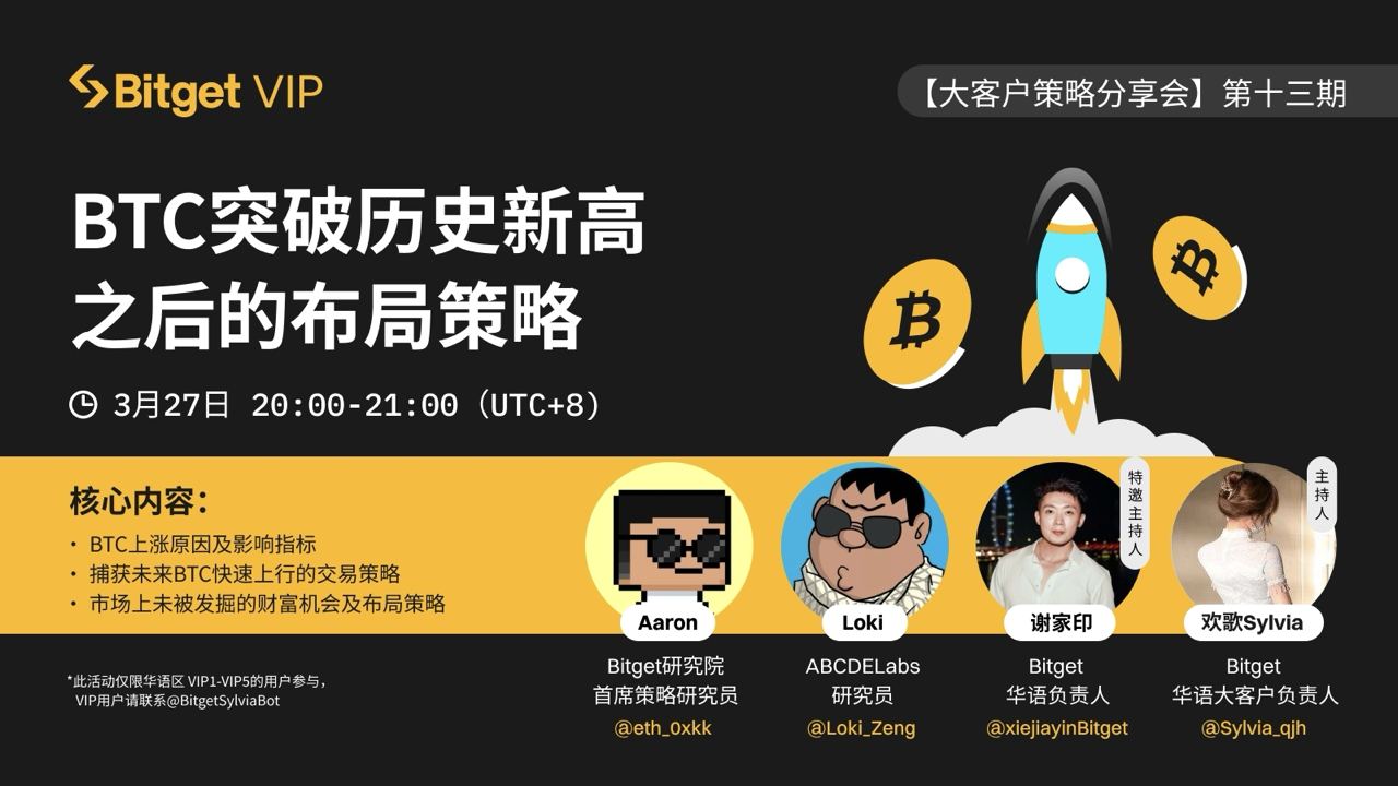 BTC突破历史新高之后的布局策略 - 深潮TechFlow