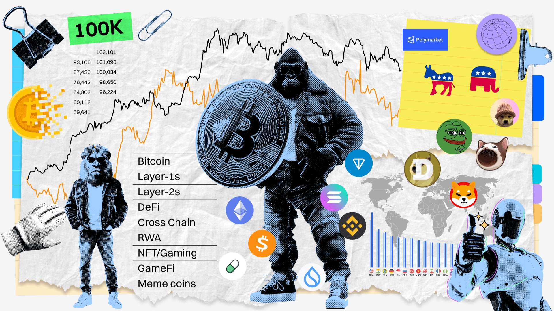 Décryptage de l'annuaire 2024-25 du monde cryptographique : anciennes ...