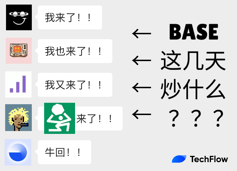 Base AI 发币热度再起，这两天都在炒什么？ - 深潮TechFlow