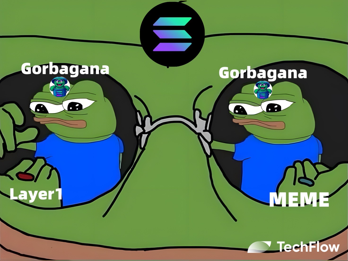 分叉 Solana，Meme 币 Gorbagana 整活只花了48 小时 - 深潮TechFlow