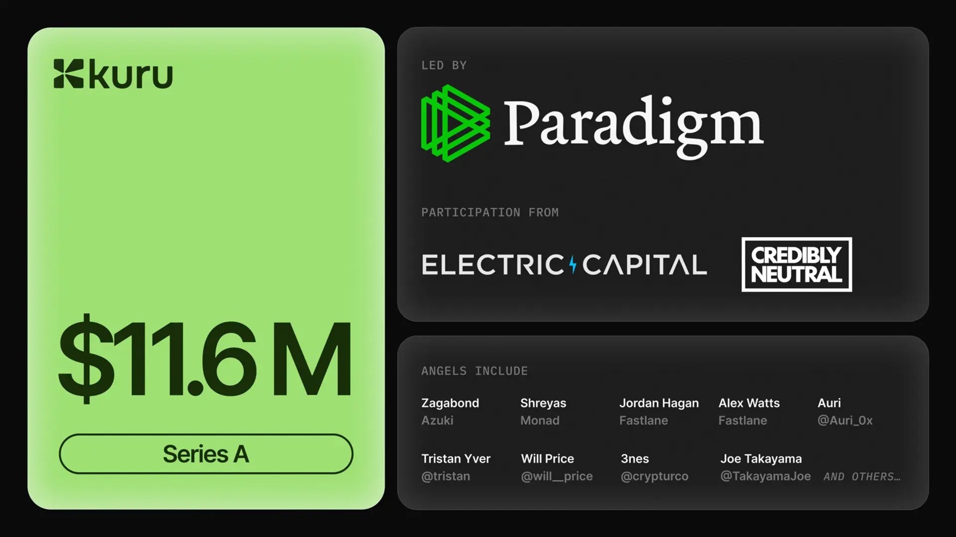 订单簿 + AMM？Kuru Labs 获 1150 万融资，发力 EVM 新链 Monad - 深潮TechFlow