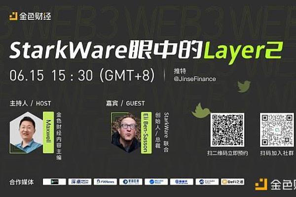StarkWare眼中的Layer2 - 深潮TechFlow