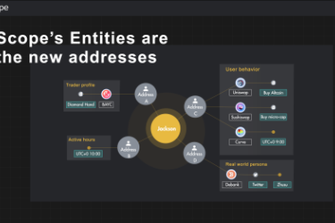0xScope——用知识图谱革新Web3数据分析范式 - 深潮TechFlow
