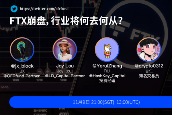 FTX崩盘，行业将何去何从？(上) - 深潮TechFlow